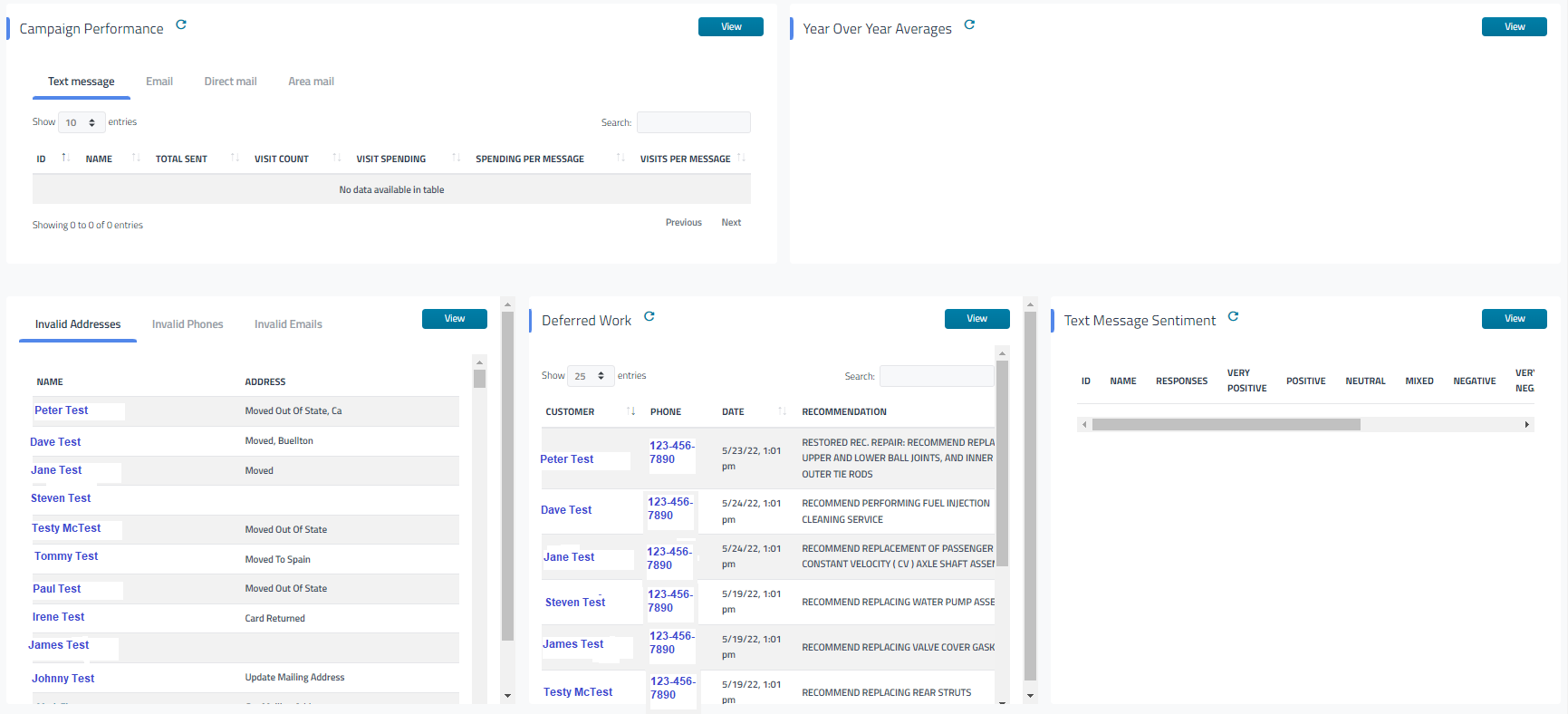 Retention Pro Dashboard